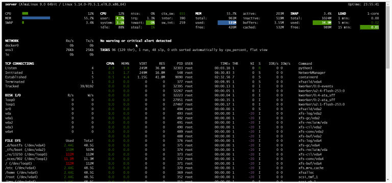 Glances Overview: A Comprehensive Monitoring Tool for Your System - The ...